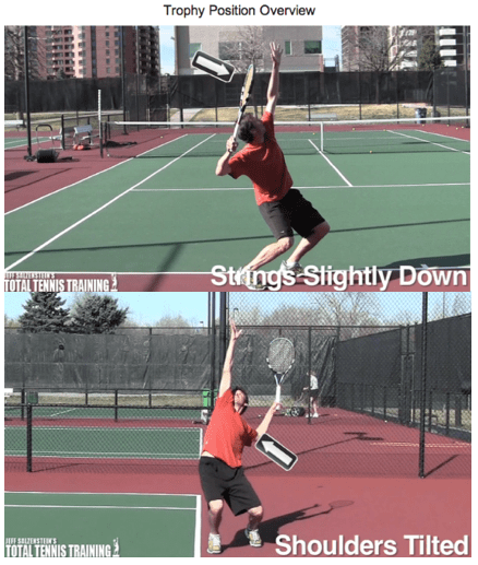 Project Serve: Fixing the Trophy Position